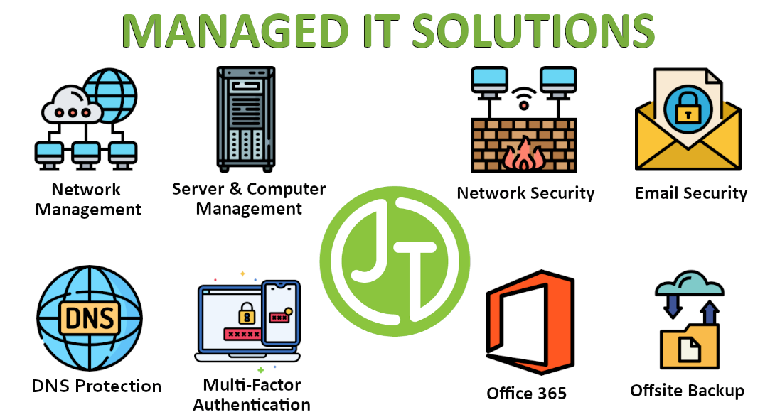 Just Tech - Managed Print Services & Custom Xerox App Solutions.